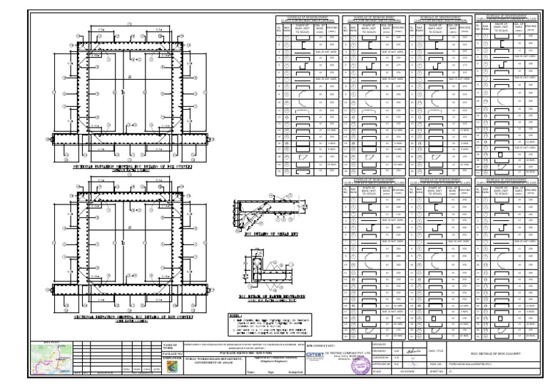 BOX RCC - Kokrajhar-Rupsi Airport - Package-1 | PDF