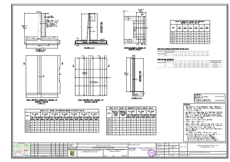 Ret Wall I & II - Kokrajhar-Rupsi Airport - Package-1 | PDF