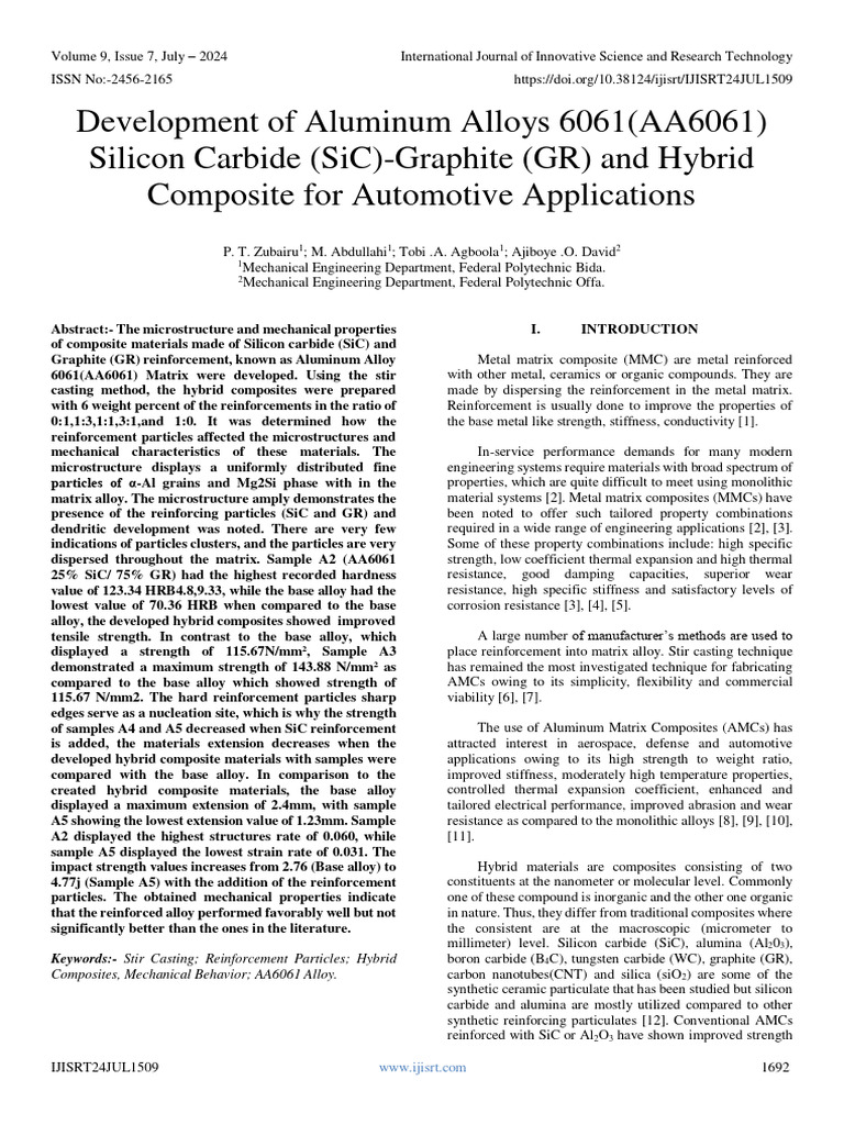 Development of Aluminum Alloys 6061 (AA6061) Silicon Carbide (SiC ...