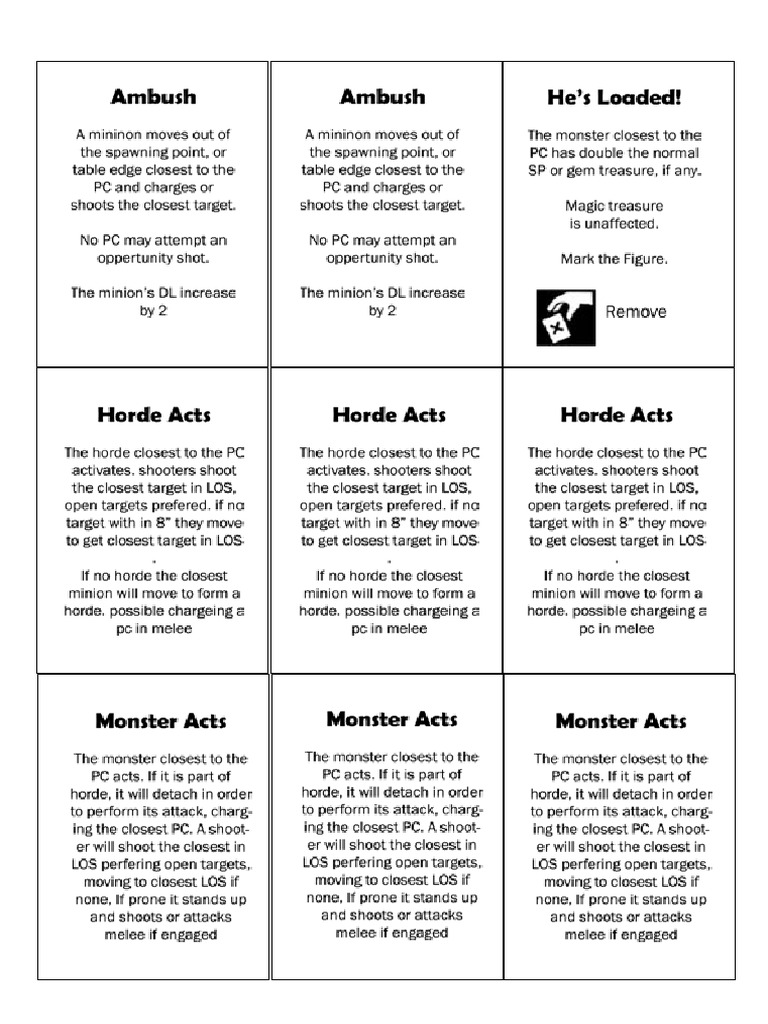 Swordsand Spellslingers Event Cards Indesign | PDF