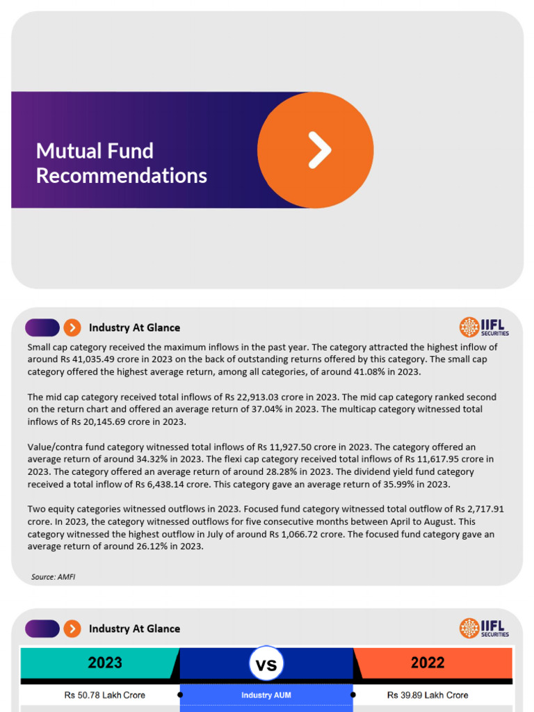 IIFL MF Recommendation February 2024 Edited | PDF | Investment Fund | Investment Management