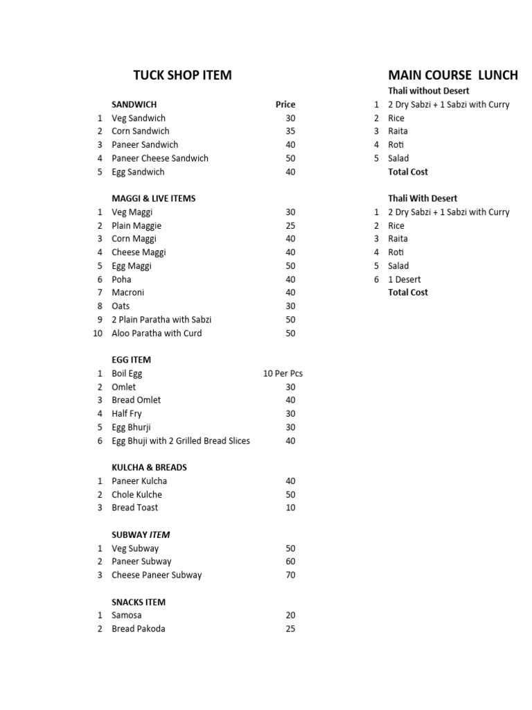 Tuck Shop Item | PDF | Indian Cuisine | Hamburgers