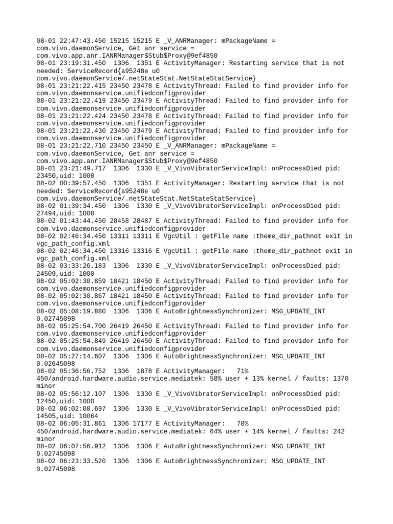 Log | PDF | Computing Platforms | Software Development