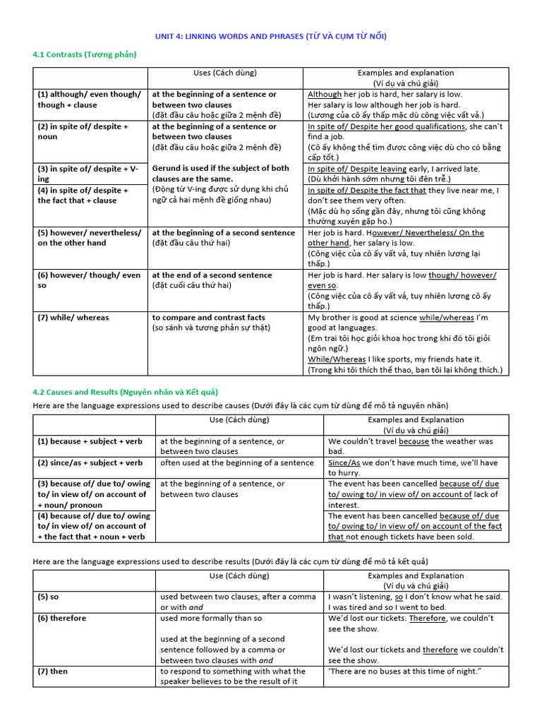 Linking Words and Phrases Guide | PDF | Sentence (Linguistics) | Verb