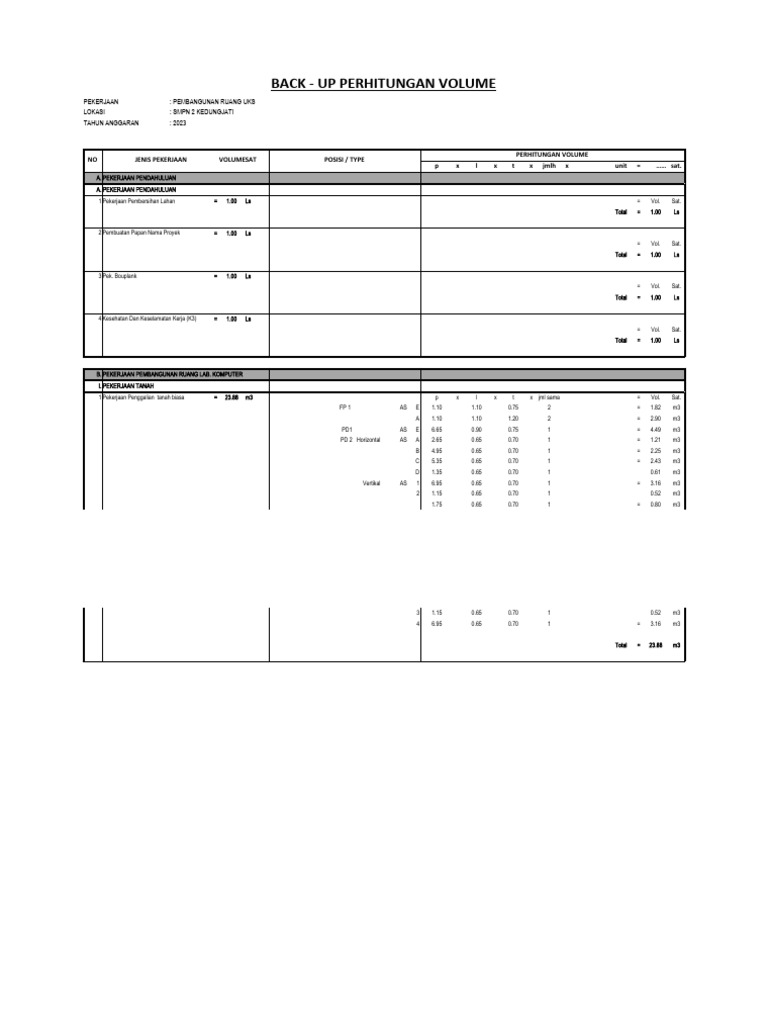 BoQ Konsolidasi SMPN 2 Kedungjati | PDF