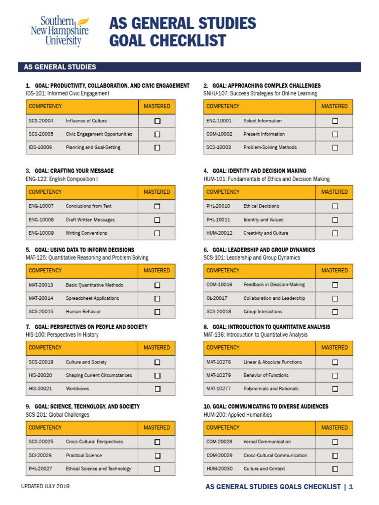 SNHU Goal Checklist - AS General Studies | PDF | Decision Making ...
