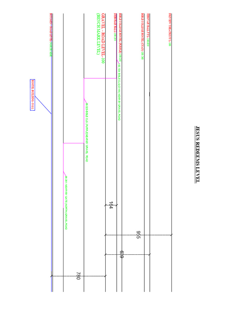 Jesus Redeems Road Level Overview | PDF
