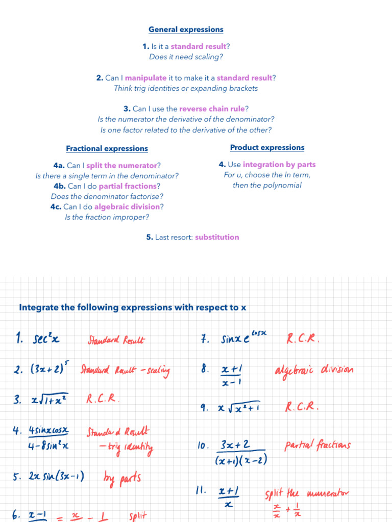 Techniques for Integrating Expressions | PDF | Division (Mathematics) | Mathematical Objects