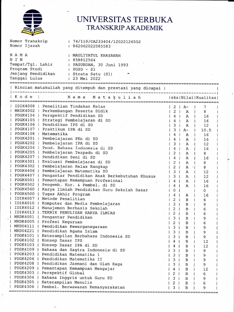 Transkrip Akademik S1 PGSD | PDF