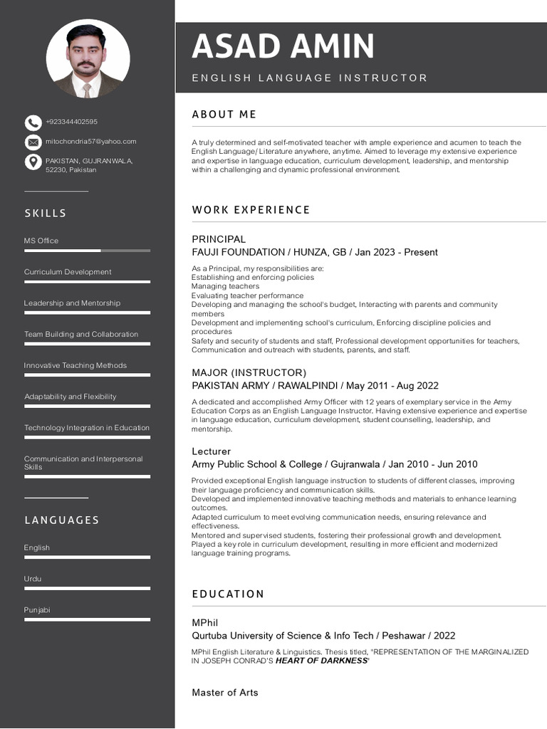 Resume Major Asad Amin | PDF | Mentorship | Teachers