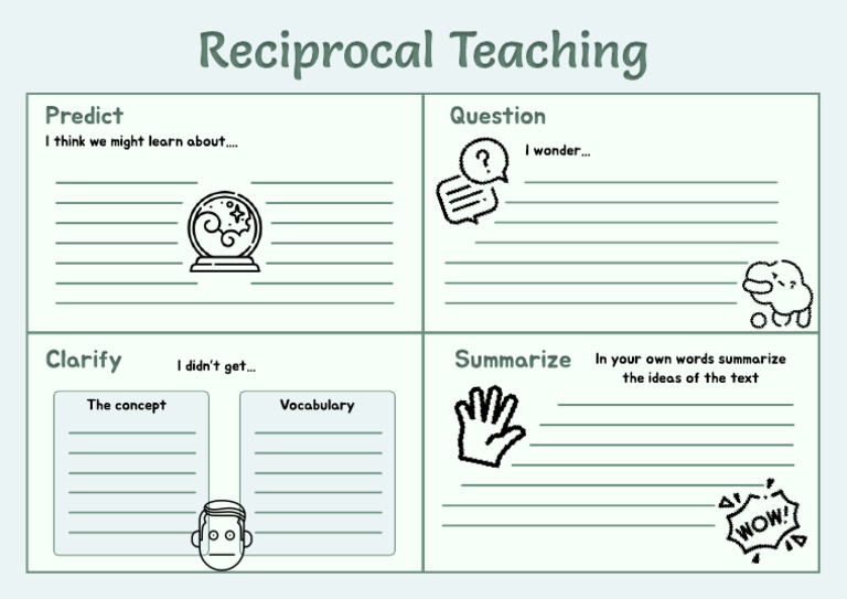 Reciprocal Teaching | PDF