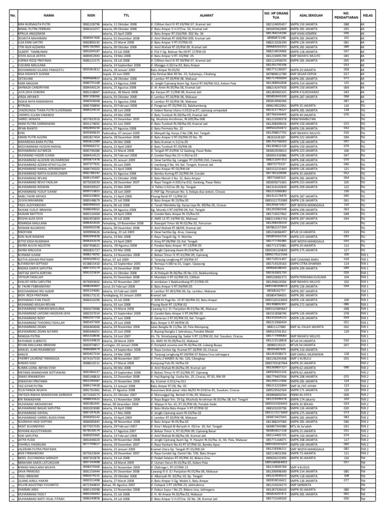 Daftar Siswa Baru 2024 Pdf