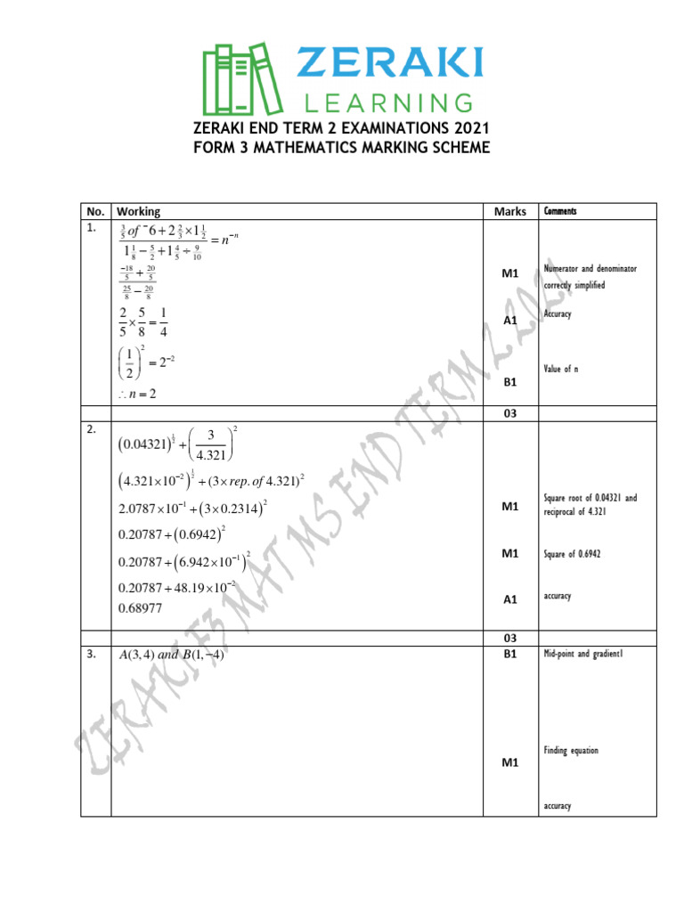 Form 3 Mathematics Term 2 Exam Marking | PDF | Area | Mathematics