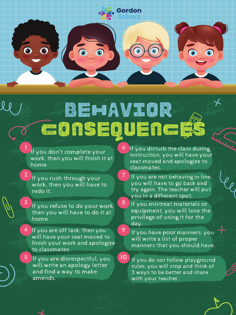Behavior Consequences | PDF