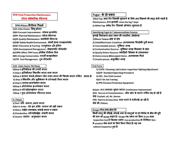 TPM Steps | PDF