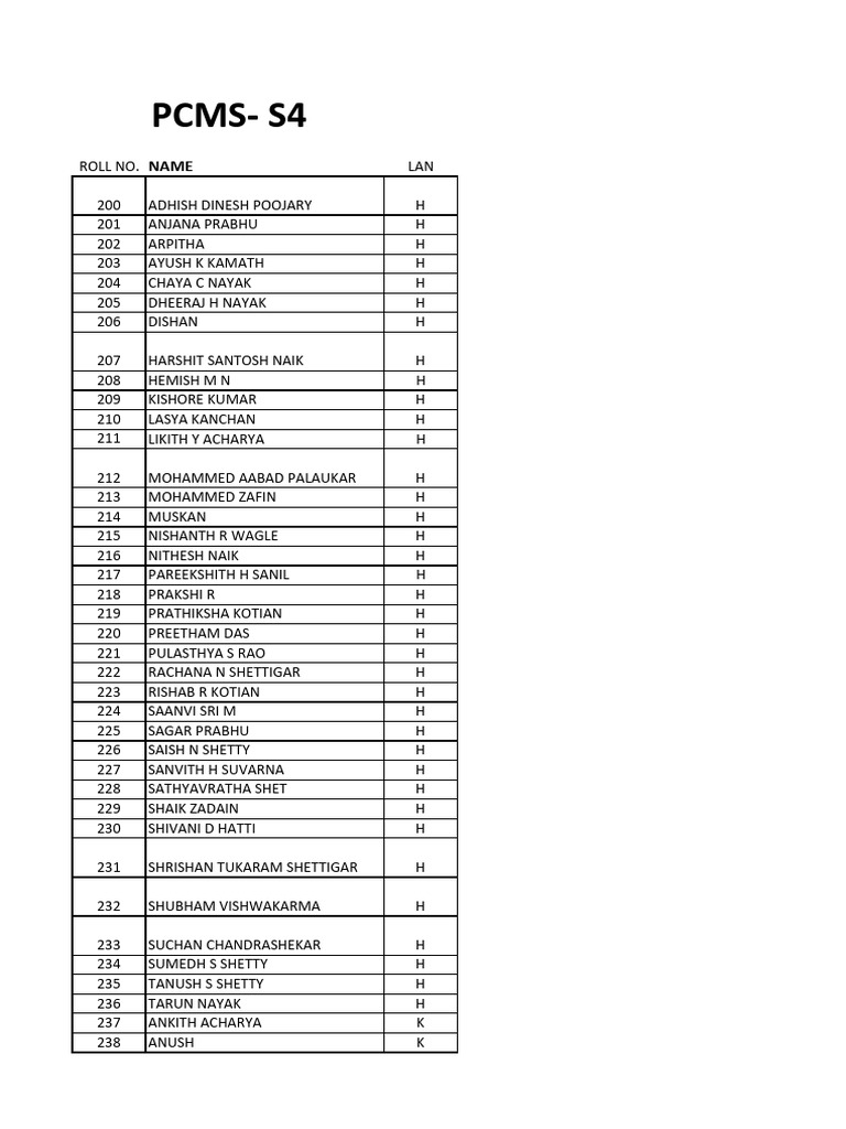 I PUC PCMS+PCMC | PDF