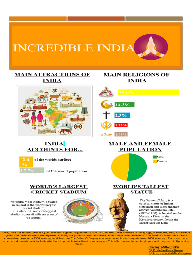 Facts About Incredible India | PDF