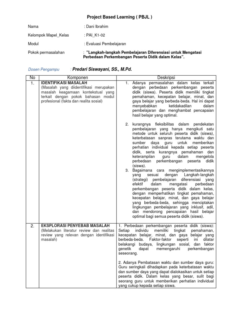 LK - PJBL Rencana Aksi Di Modul 10 - PPG 2024 - Dani | PDF | Karier & Perkembangan | Sains ...