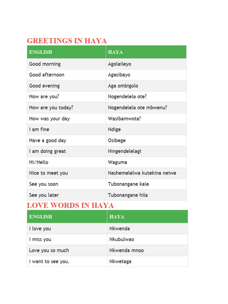 HAYA Phrases | PDF | Linguistics | Semantic Units