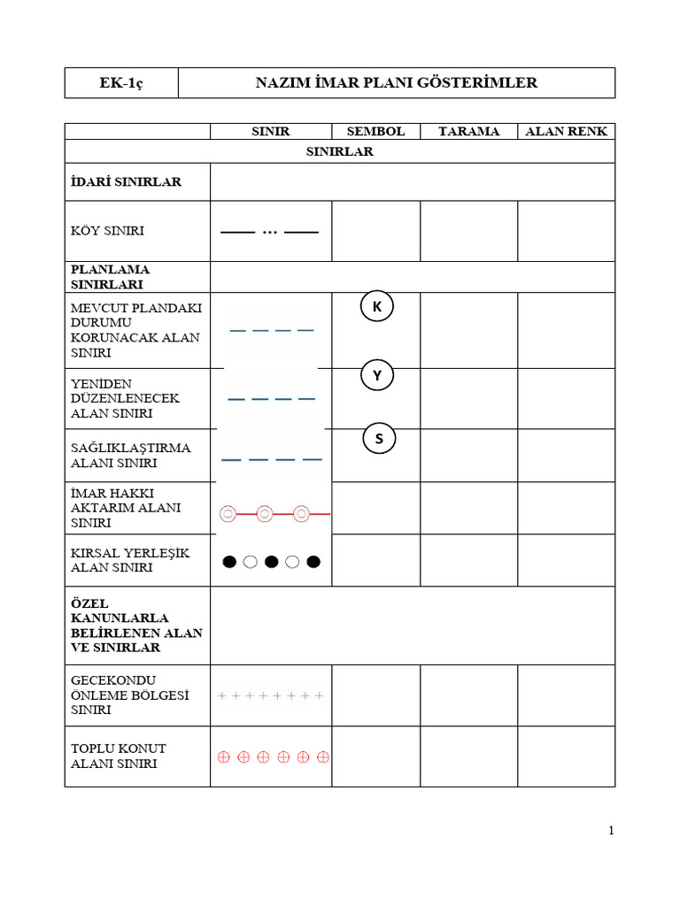Ek - 1c Naz M Imar Plani Goster | PDF