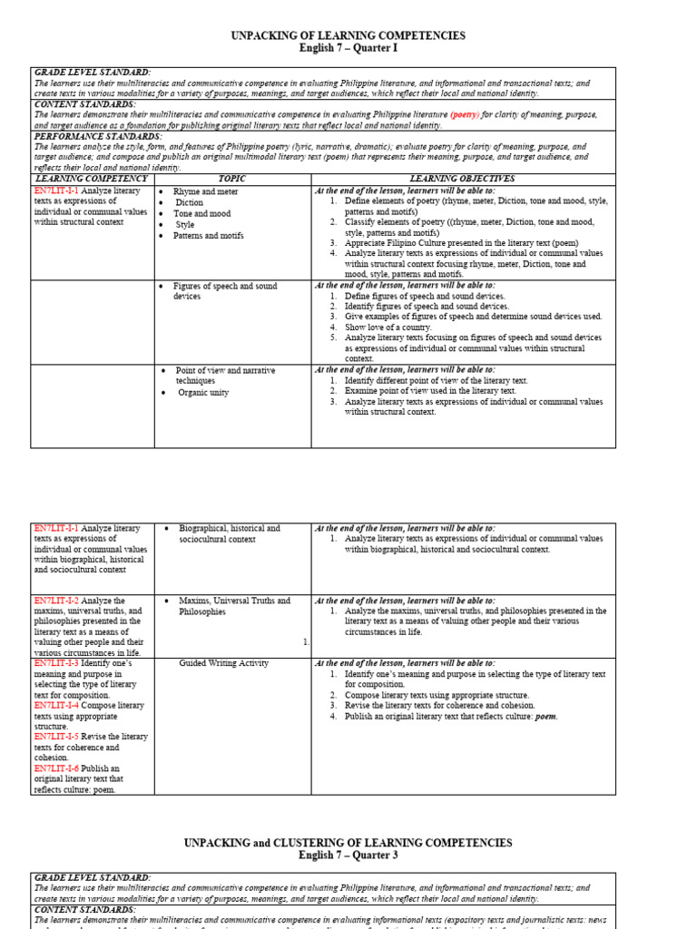 Unpacking of Learning Competencies - Final | PDF | Poetry | Narration Unpacking of Learning Competencies - Final | PDF | Poetry | Narration