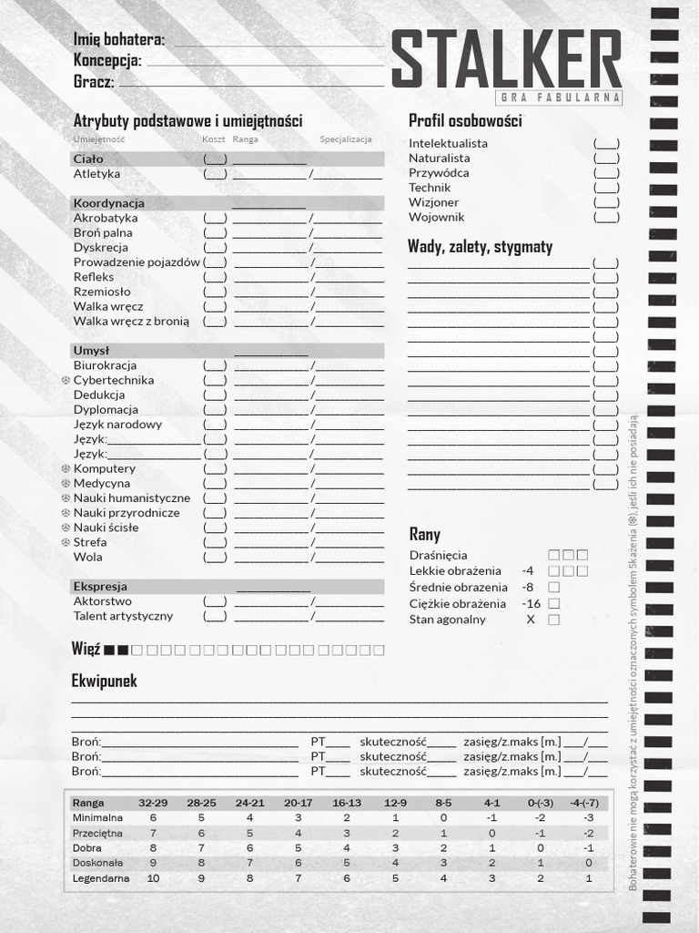 STALKER Karta Postaci | PDF