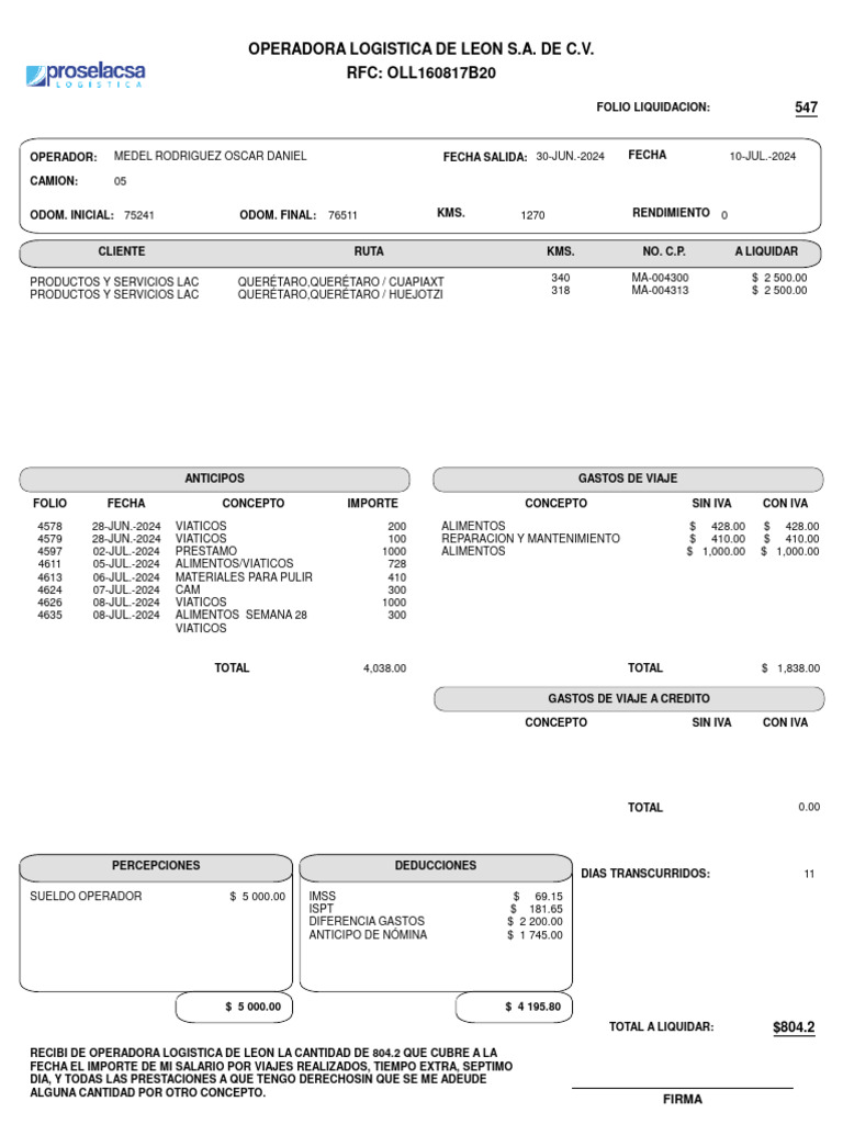Liq. Daniel Medel-547 | PDF | Finanzas y dinero