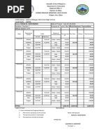 Ppst 1 2 2 Annotation Template Pdf Lesson Plan Differentiated
