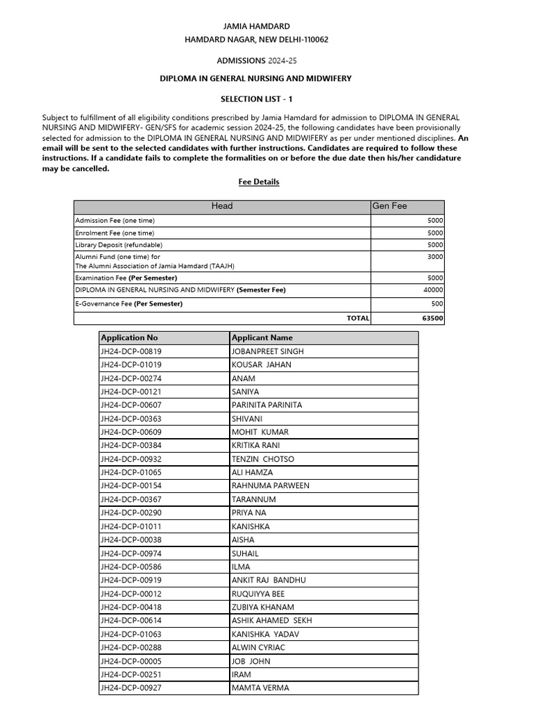 DGNM Selection List-1 | PDF