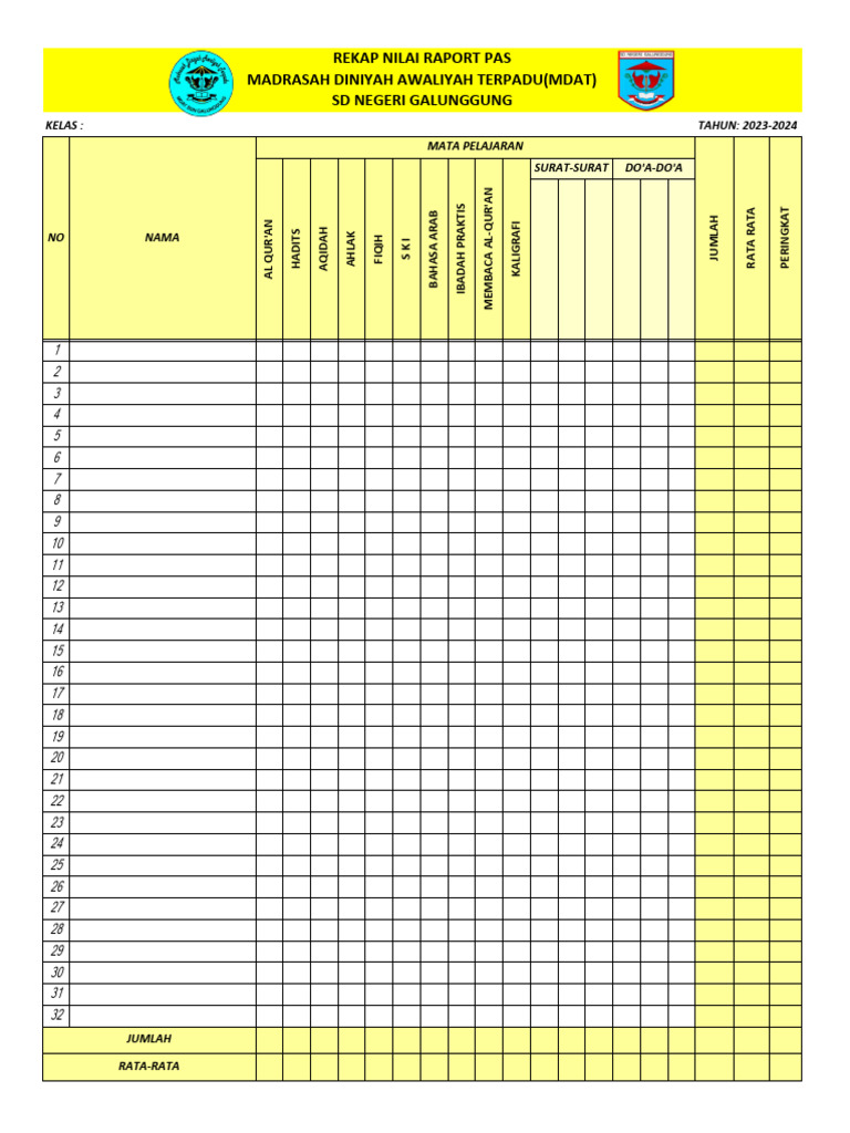 File Rekap Nilai Raport 1c SMT II | PDF