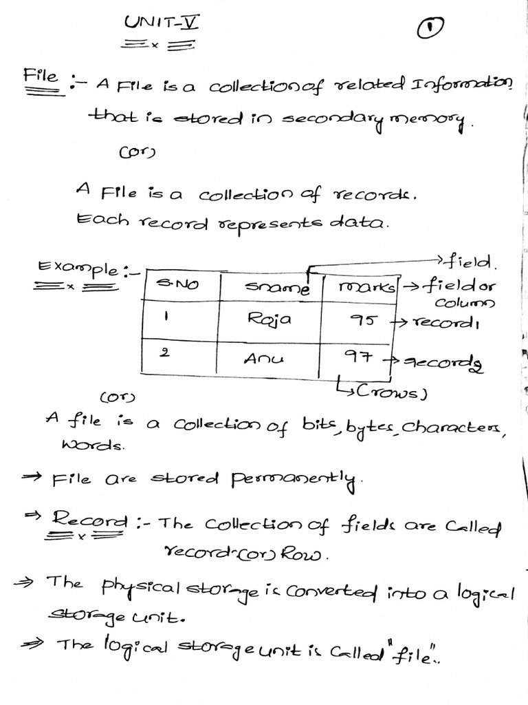 OS Unit-V Notes | PDF
