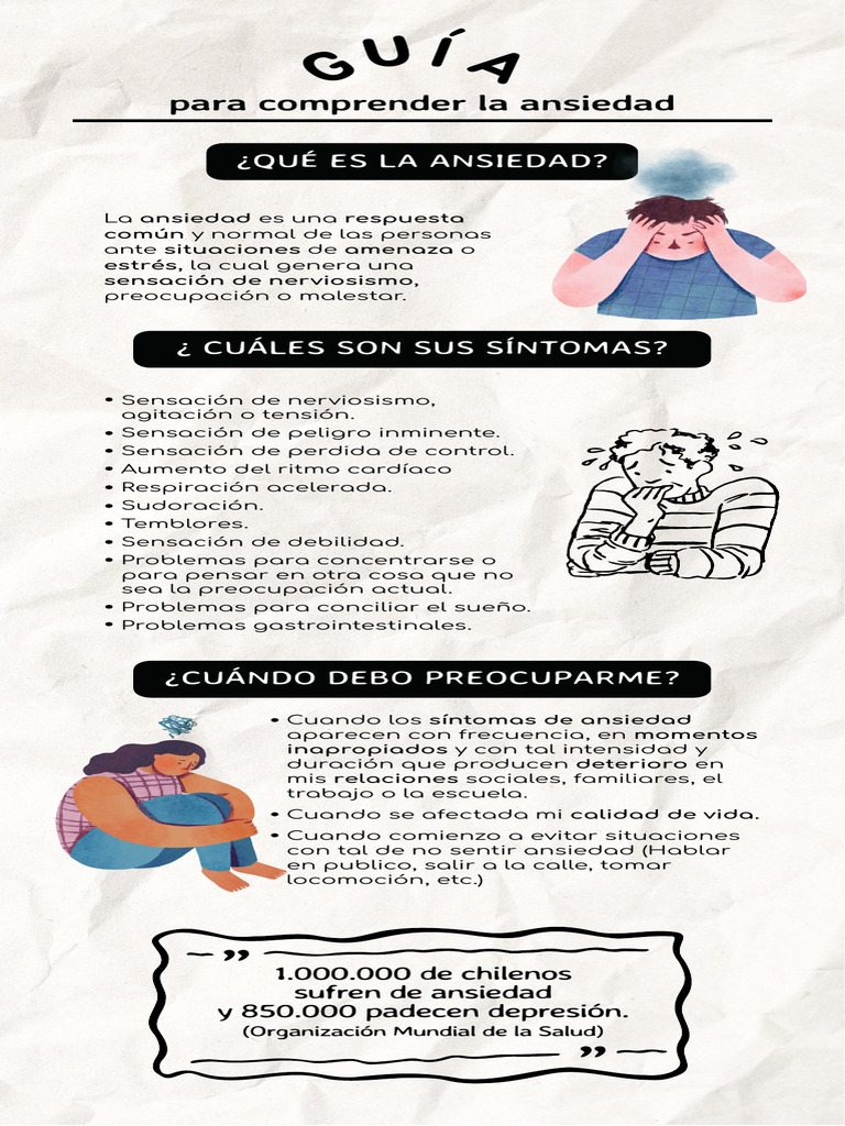 Infografia Guia Superar Ansiedad | PDF | Relaciones personales, crianza y desarrollo personal ...