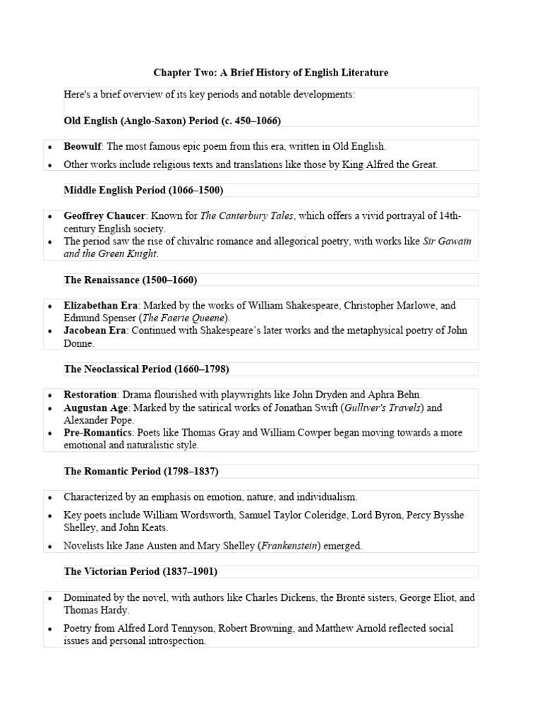 B.Ed. 4th Year Literature Note | PDF | English Literature | Queer Theory