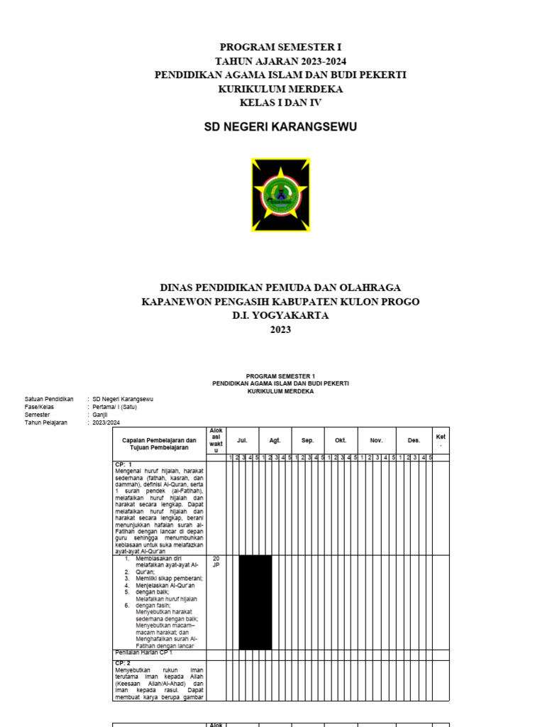 Program Semester PAI SD Karangsewu | PDF