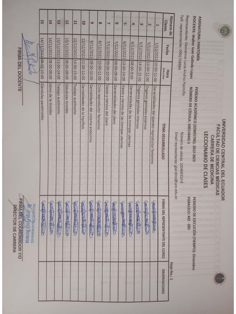 Dr. Ivan Galindo Diciembre M2-005 | PDF