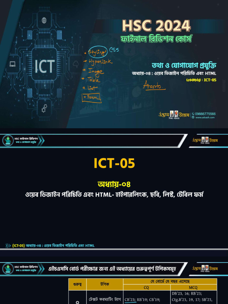 HSC Final Revision Class ICT-05 | PDF
