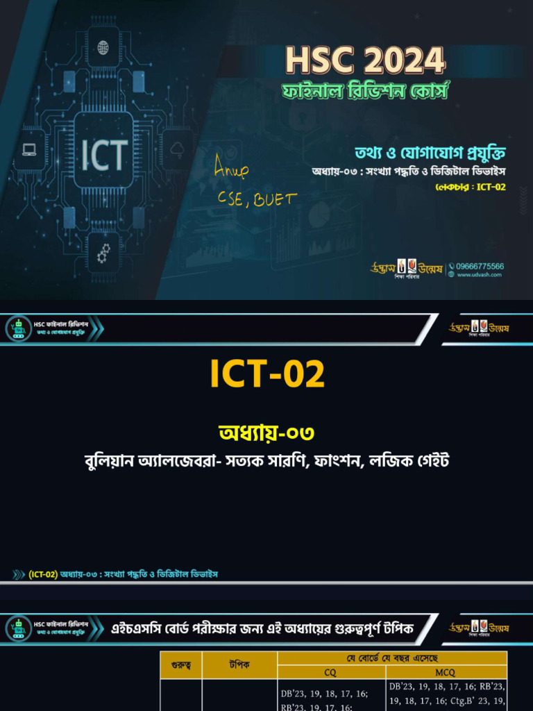 HSC Final Revision Class ICT-02 | PDF