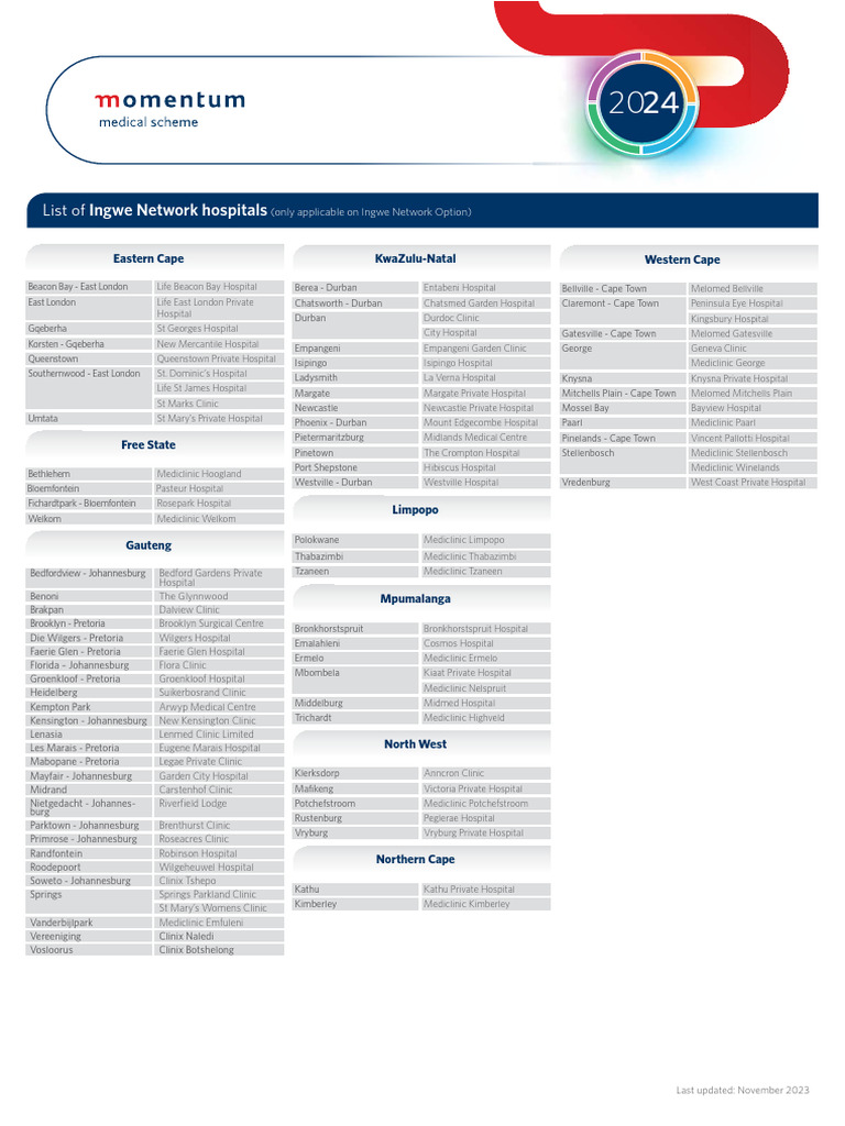 Ingwe Network Hospital List | PDF | Johannesburg | Cape Town