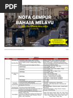 Teknik Tik, Tohucokep Dan Kecaha | PDF | Seni