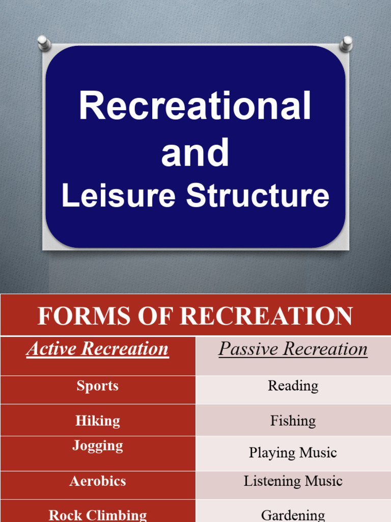 HOPE IV Scope and Classification of Recreational Activities | PDF ...
