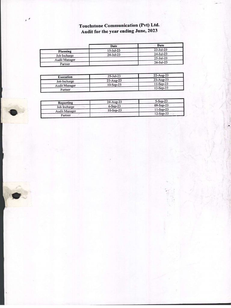 Timesheet For QCR | PDF