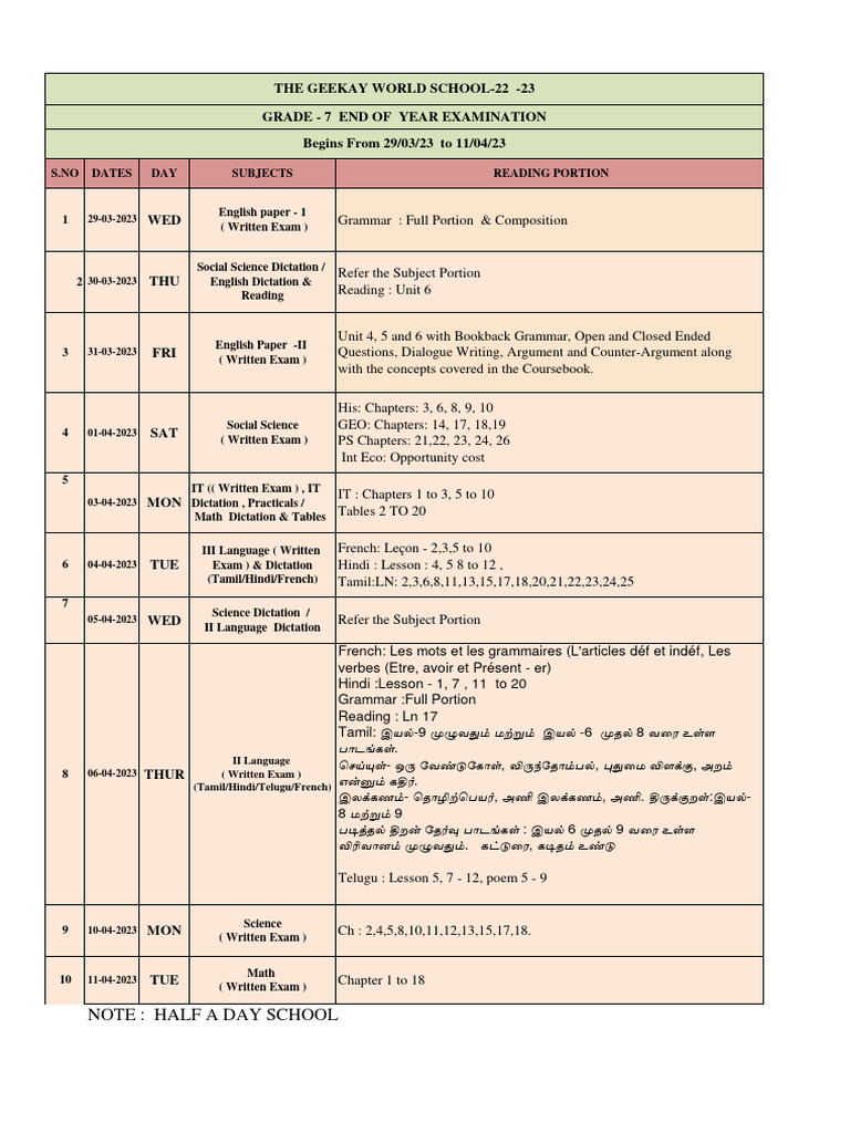 G7 Year End Portion 22-23 | PDF