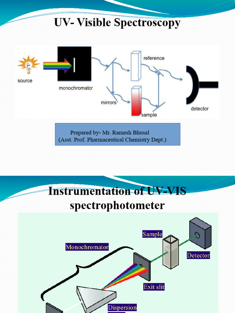 UV Visible Spectros | PDF | Ultraviolet–Visible Spectroscopy | Optical Filter