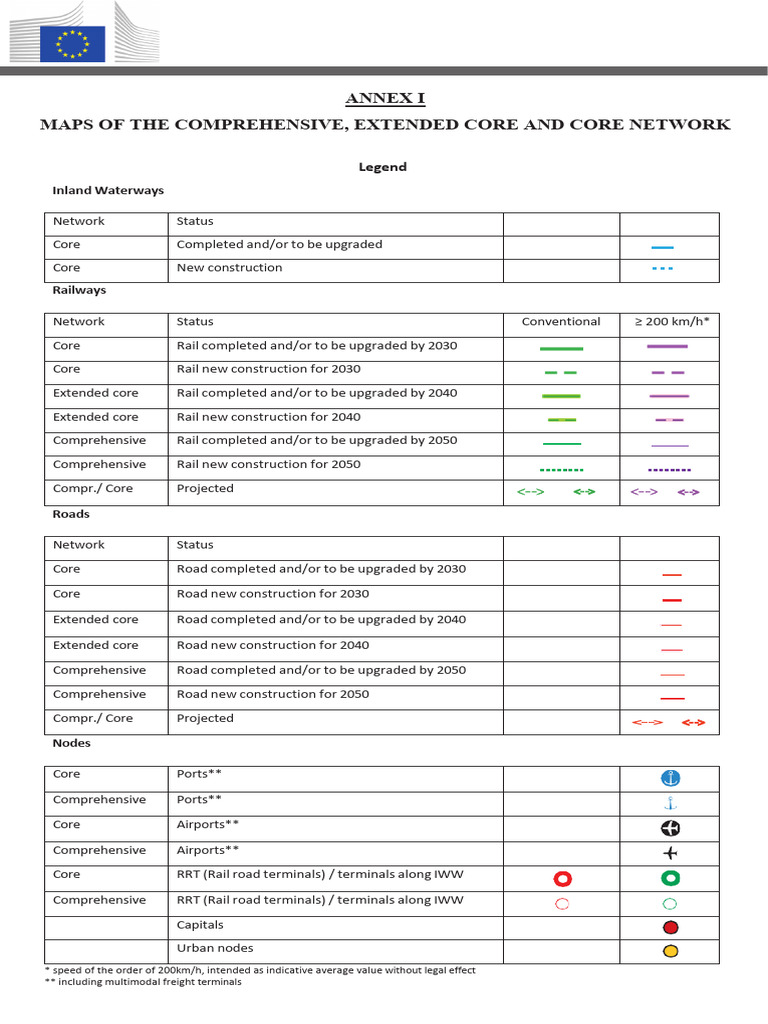 5.1 TEN T Guidelines 2024 Annex 1 | PDF | Rail Transport | Land Transport