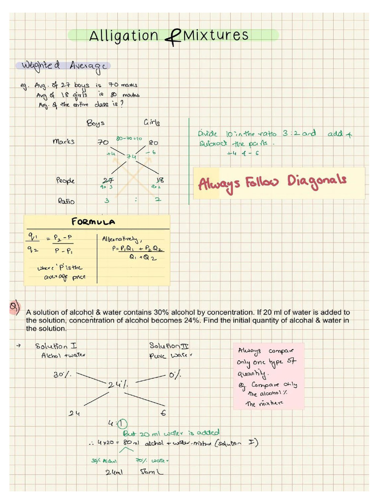 Alligation Mixture | PDF