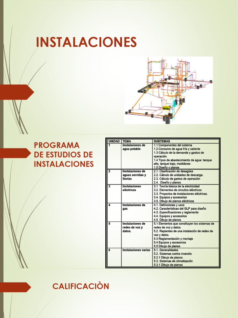 Instalaciones 1 | PDF | Agua | Agua potable