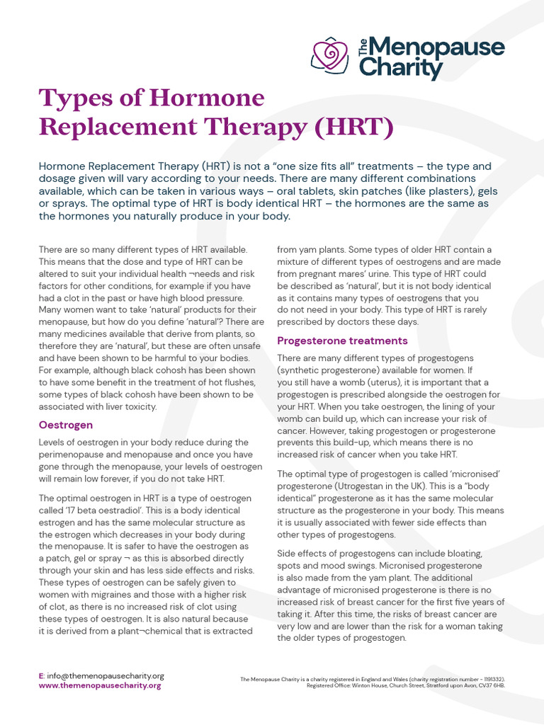Types of Hormone Replacement Therapy HRT | PDF | Hormone Replacement Therapy | Menopause