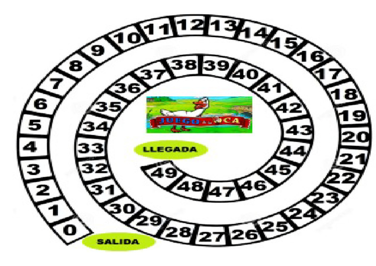 Tablero Juego de La Oca | PDF