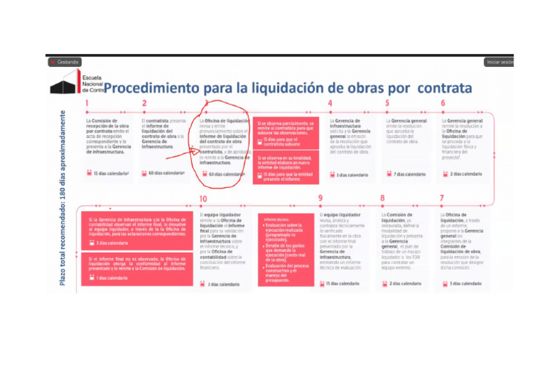 Cuadro Liq | PDF