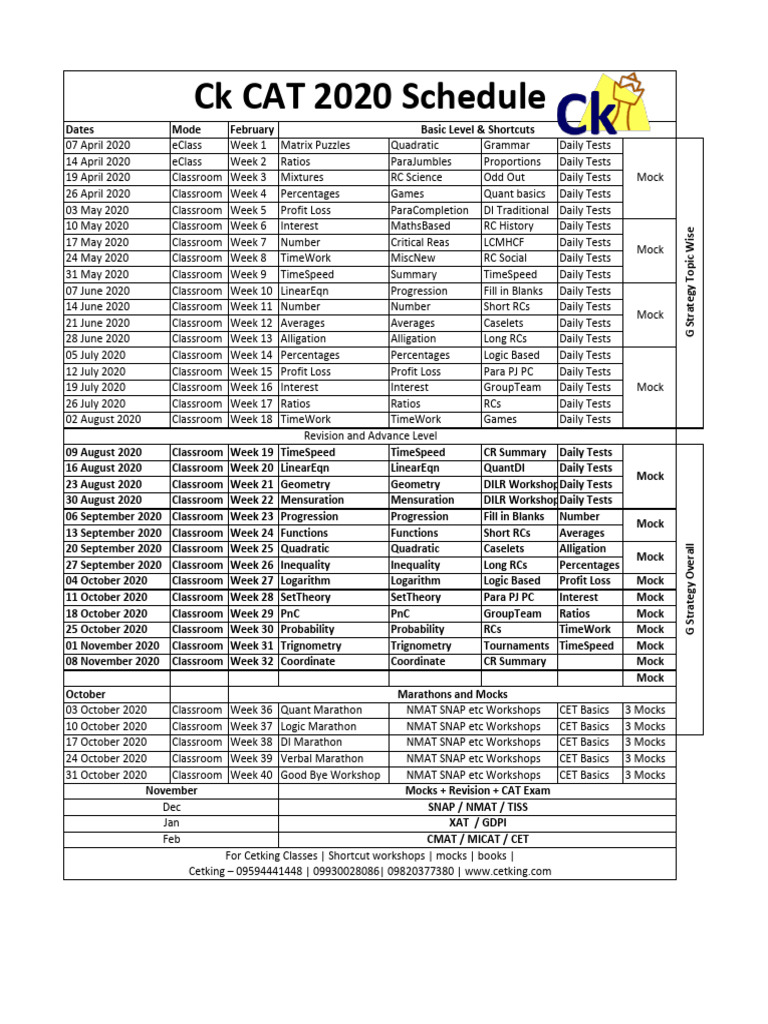 30 Weeks CAT Week by Week Timetable | PDF | Mathematics